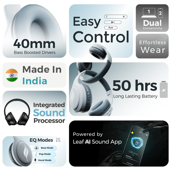 Leaf Bass Pro Wireless Headphones (Aqua Grey)