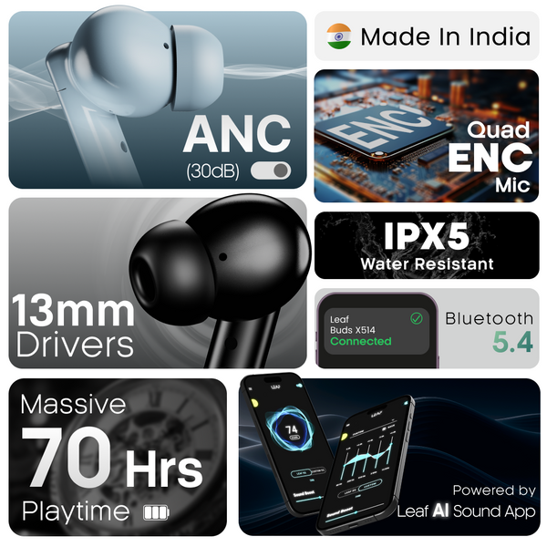 Leaf Buds X514 Wireless Earbuds with ANC & Dual Pairing (Pastel Blue)